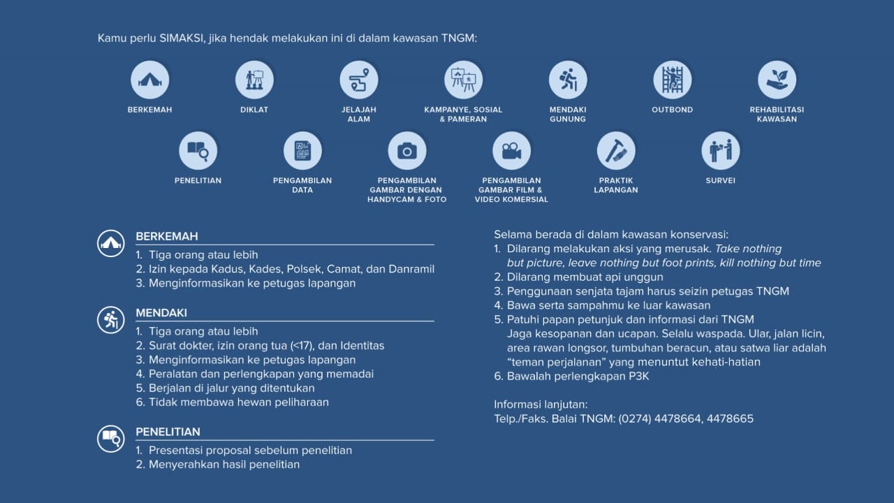 SIMAKSI - Taman Nasional Gn. Merapi